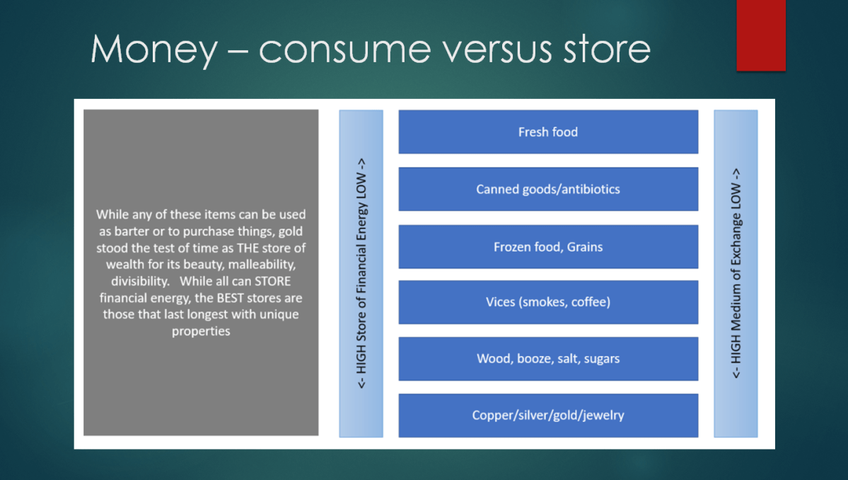 Are commodities money like I had said? Zoltan believes so ...
