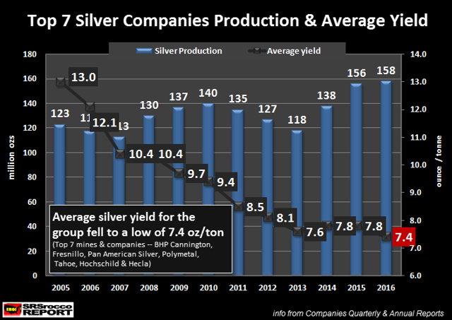 Is the price of silver manipulated? – Renaissancemen.org